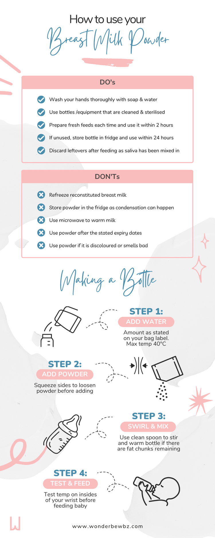 How To Use Your Breast Milk Powder Singapore – WONDERBEWBZ